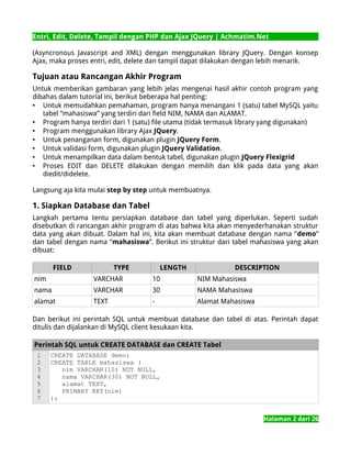 Entri, Edit, Delete, Tampil (CRUD) dengan PHP dan Ajax JQuery | PDF