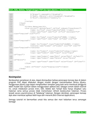 Entri, Edit, Delete, Tampil (CRUD) dengan PHP dan Ajax JQuery | PDF