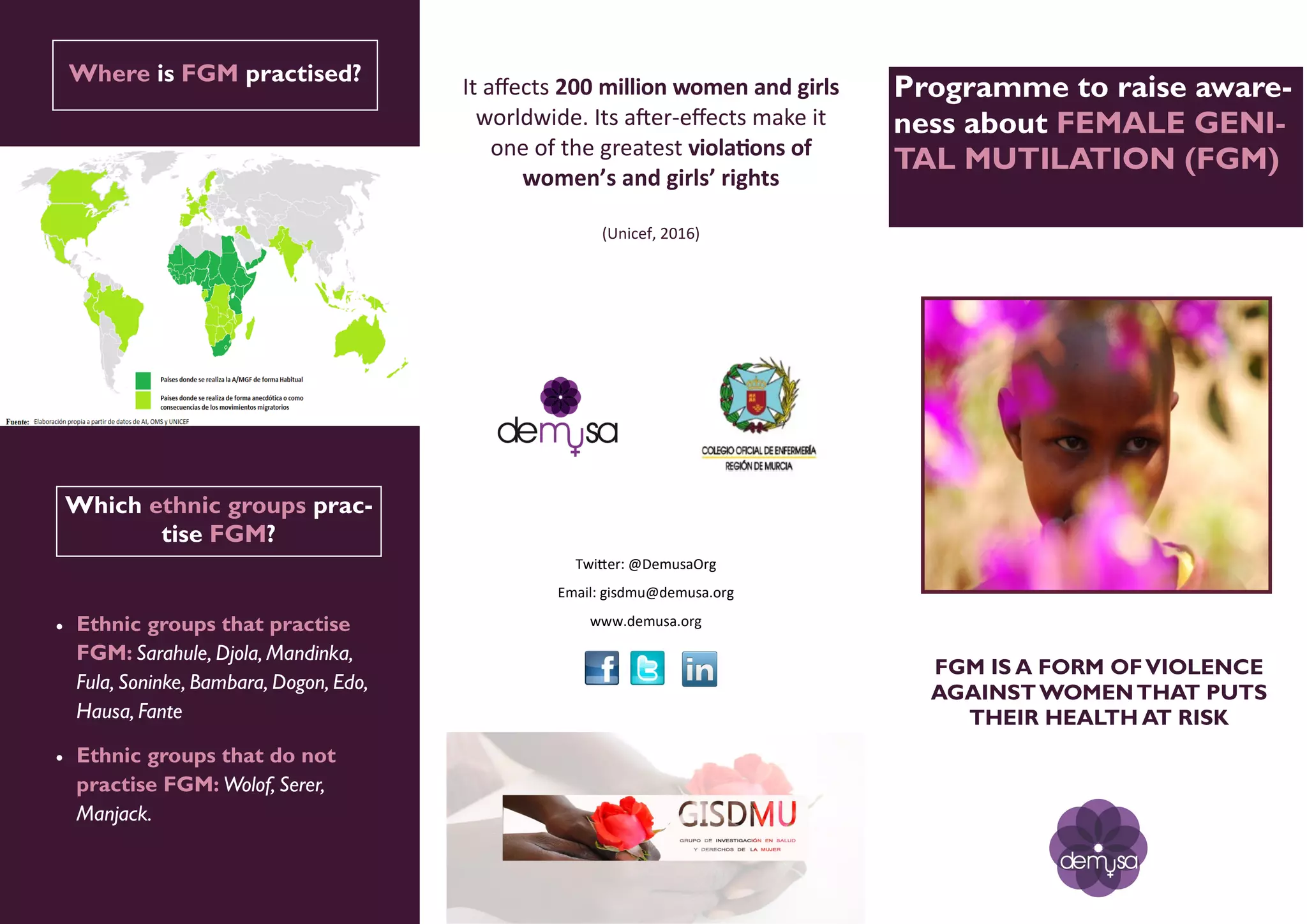 FEMALE GENITAL MUTILATION (FGM) | PPT