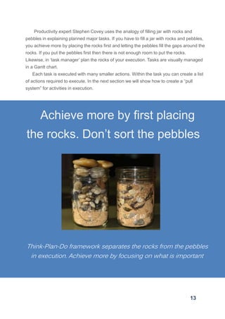 Entroids Introduces the "Think-Plan-Do" framework for execution - A GPS ...