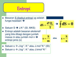 Entropi | PPTX