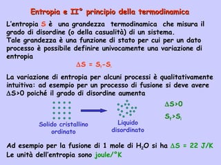 Entropia | PPT