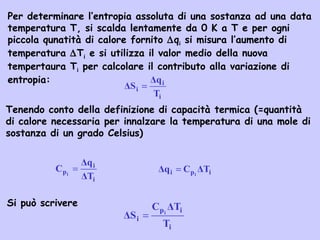 Entropia | PPT