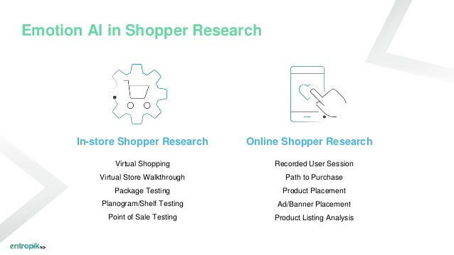 Emotion AI: Innovation Trends in Media and Shopper Research | PPT