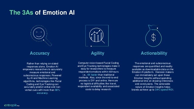 Emotion AI: Innovation Trends in Media and Shopper Research | PPTX