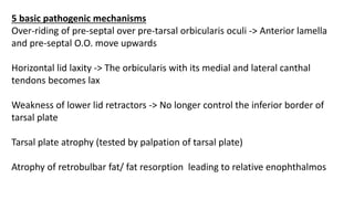 Involutional Entropion-mechanism, evaluation and management (lower lid ...