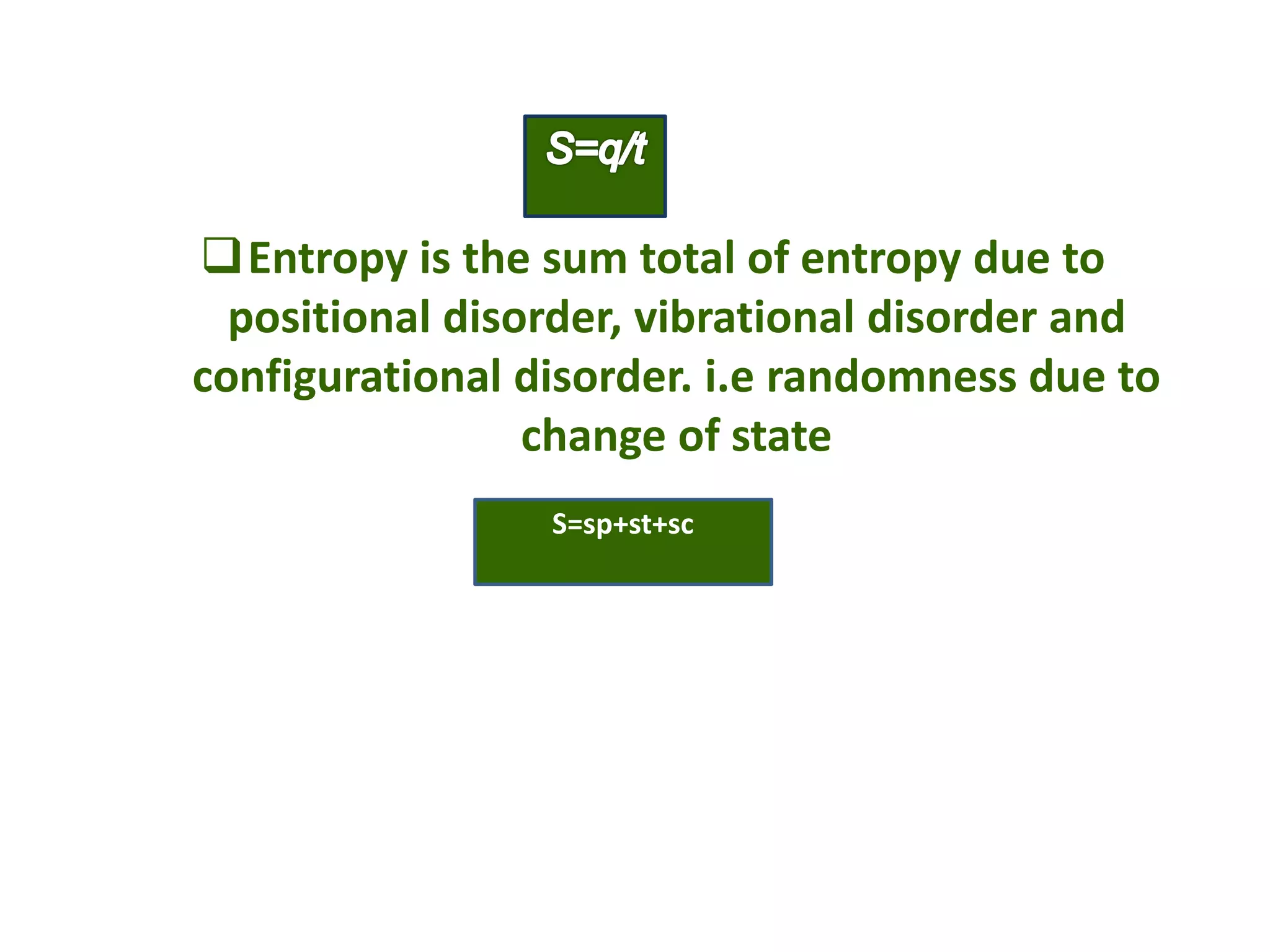 Entropy | PPTX