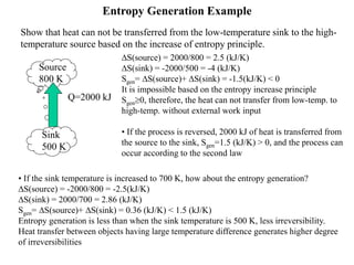 entropypresentation111112222222222222.ppt