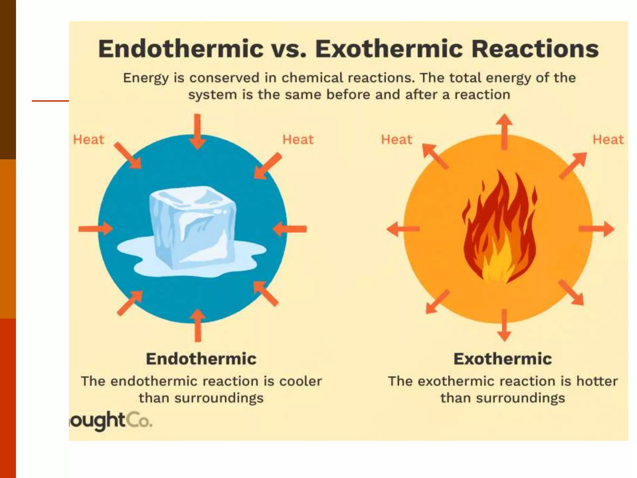 Entropy and Gibbs Free Energy.ppt