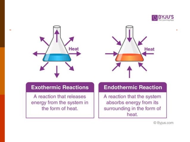 Entropy and Gibbs Free Energy.ppt | Chemistry | Science