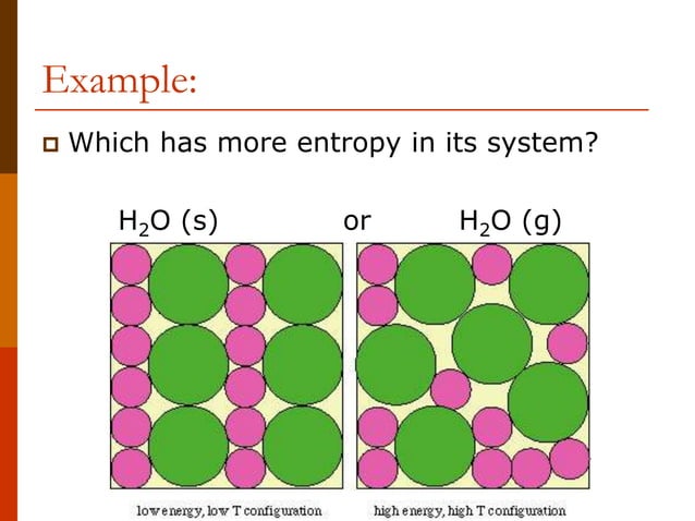 Entropy and Gibbs Free Energy.ppt | Chemistry | Science