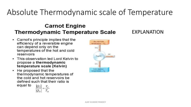 ENTROPY AND TEMPERATURE.pptx