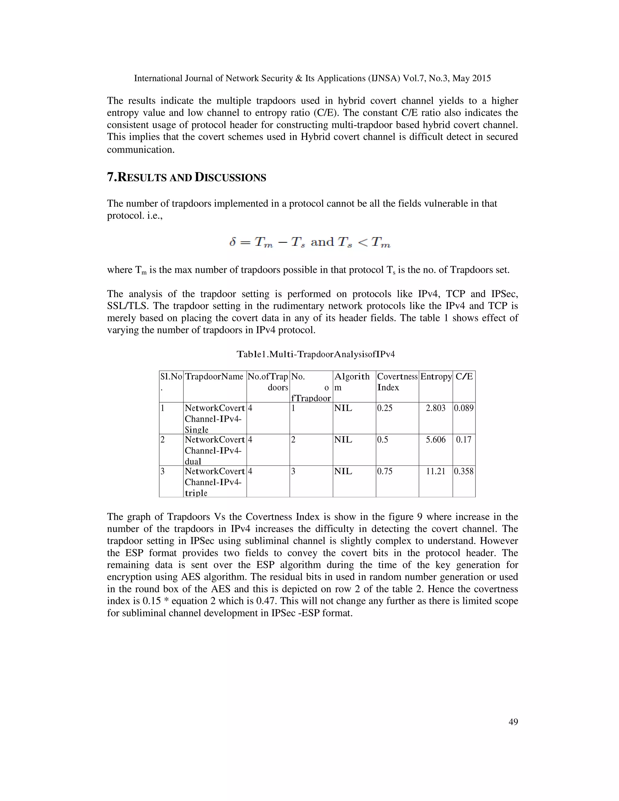 Entropy based detection andbehavioral | PDF