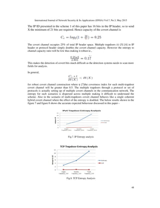 Entropy based detection andbehavioral | PDF