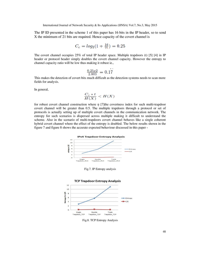 Entropy based detection andbehavioral | PDF