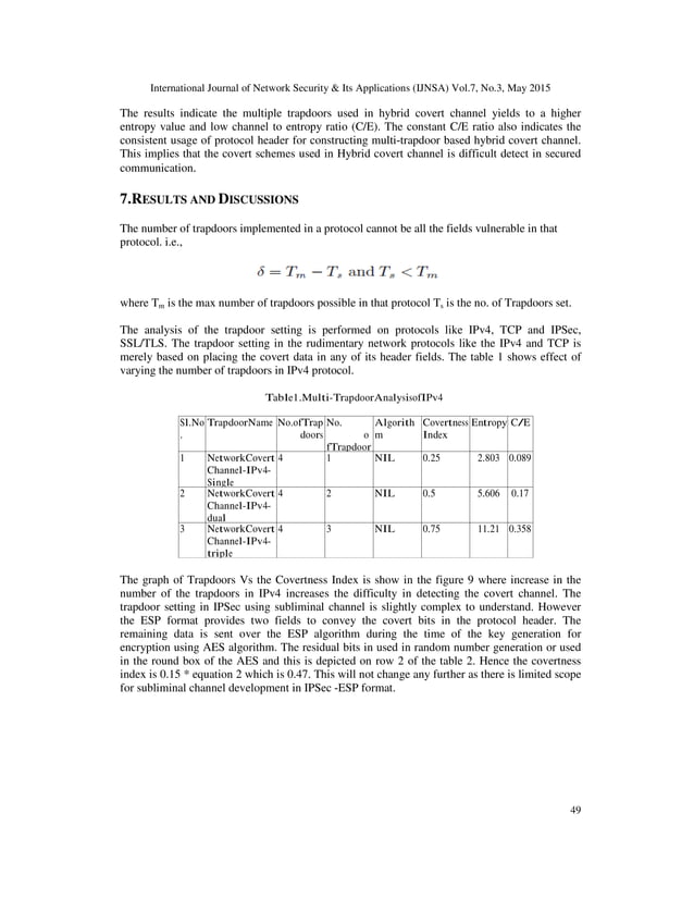 Entropy Based Detection Andbehavioral Pdf