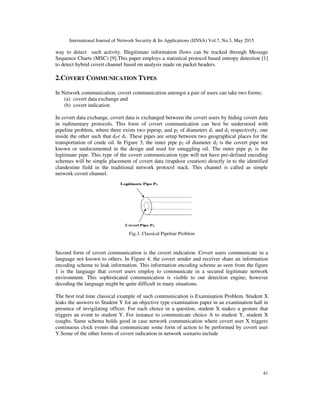 Entropy based detection andbehavioral | PDF