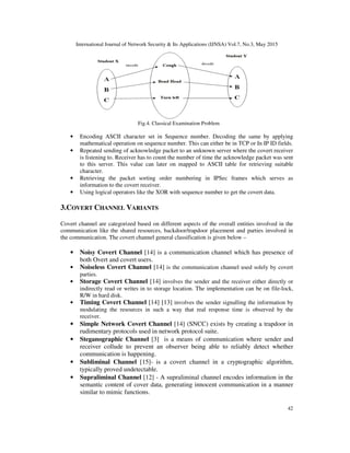 Entropy based detection andbehavioral | PDF