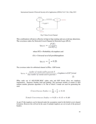 Entropy based detection andbehavioral | PDF