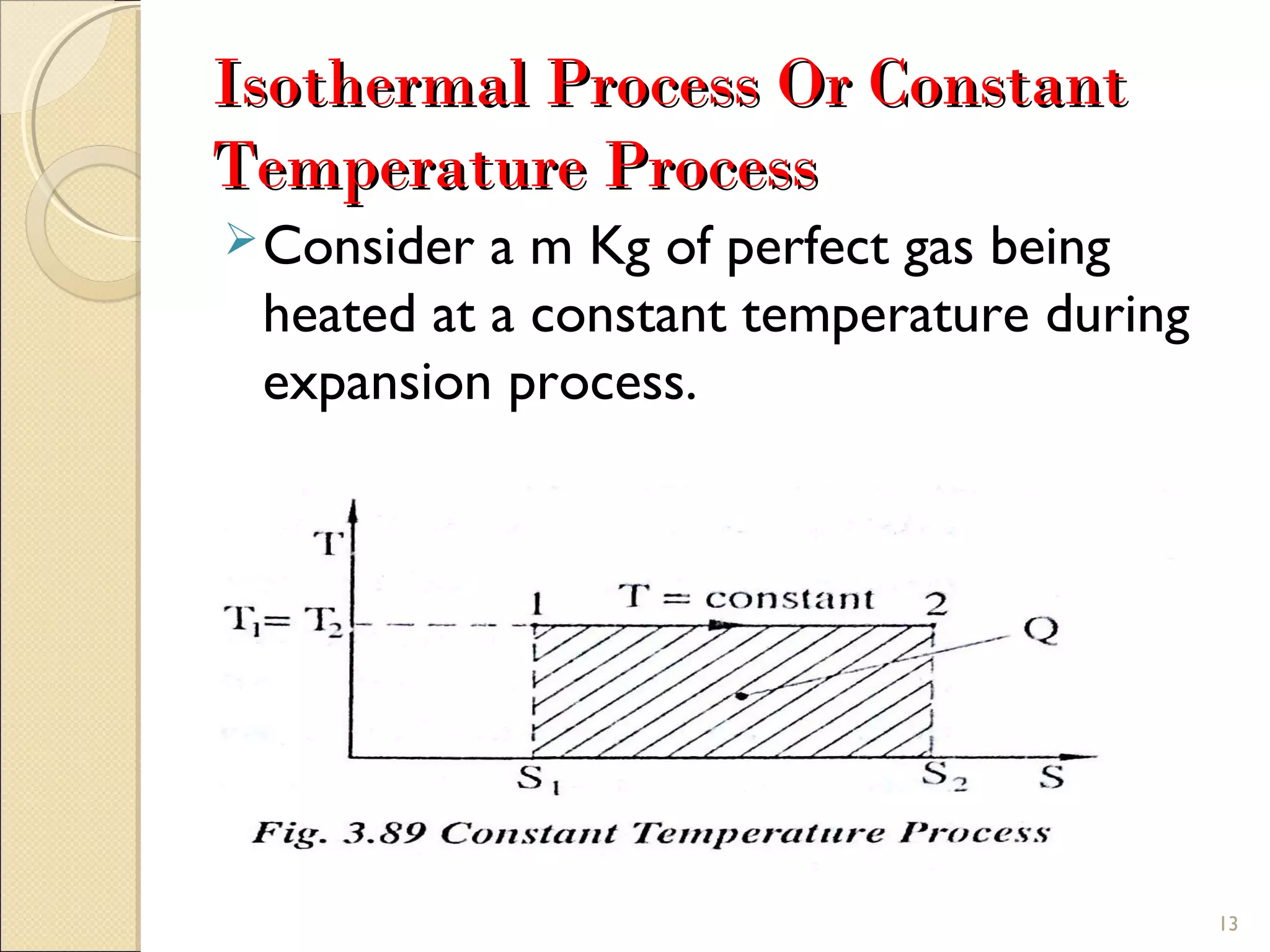 Entropy change during thermodynamic process | PPT