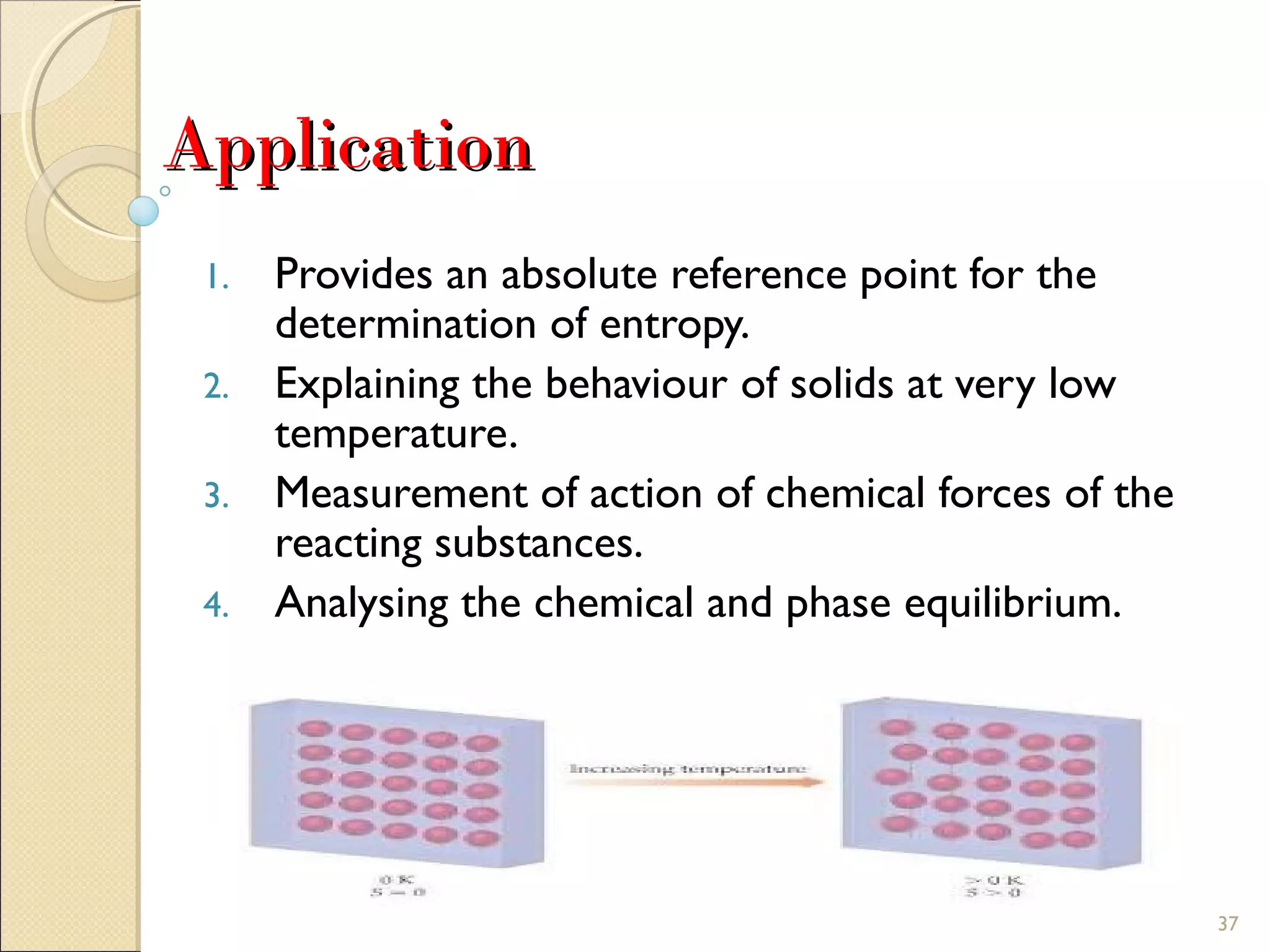 Entropy change during thermodynamic process | PPT