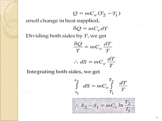 Entropy change during thermodynamic process | PPT