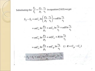 Entropy change during thermodynamic process | PPT