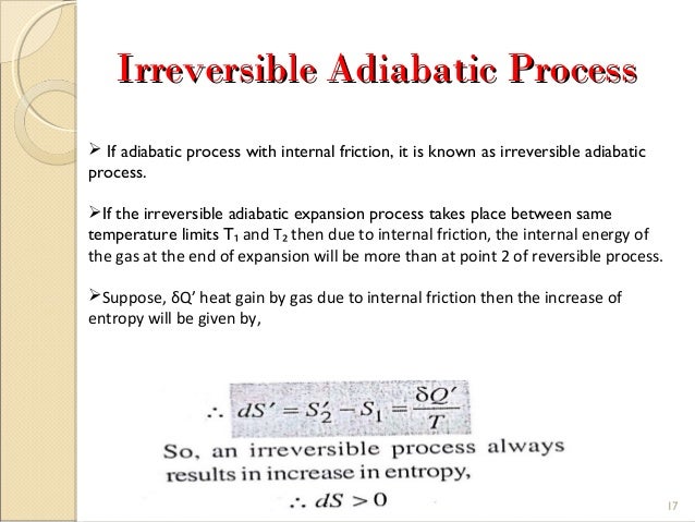 Entropy change during thermodynamic process