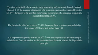 Entropy Coding Set Shaping Theory.pdf