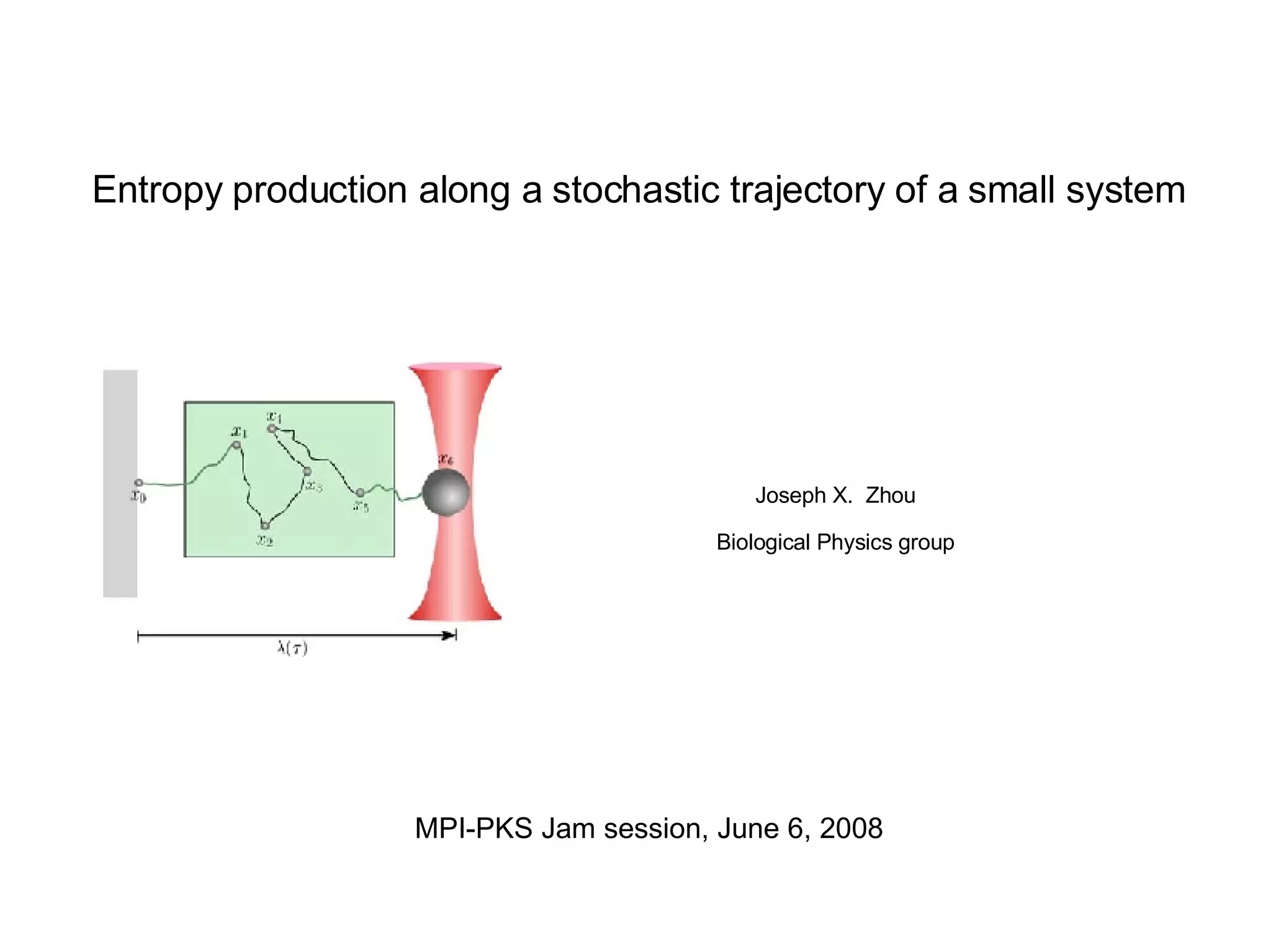 Entropy Produce Molecule Motor | PPT