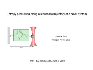 Entropy Produce Molecule Motor | PPT