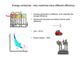 Entropy Produce Molecule Motor | PPT