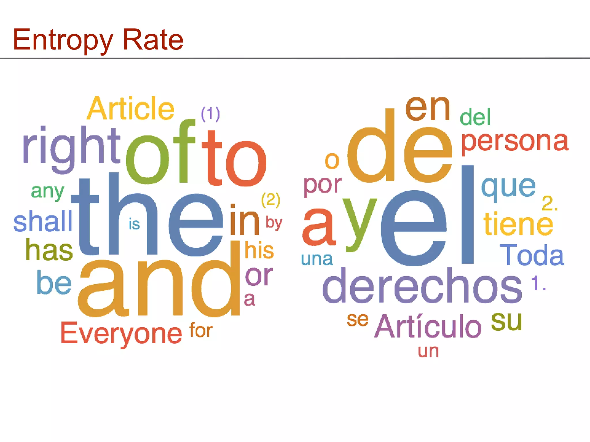Unit 3: Entropy rate, languages and multidimensional data | PPTX