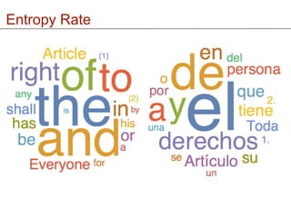 Unit 3: Entropy rate, languages and multidimensional data | PPT