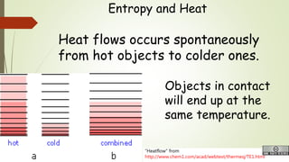 Chem 2 - The Second Law of Thermodynamics: Entropy and Heat IV | PPTX