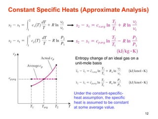entropy unit3.pptx | Chemistry | Science