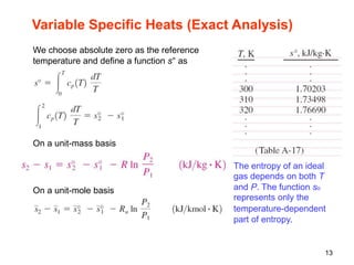 entropy unit3.pptx | Chemistry | Science