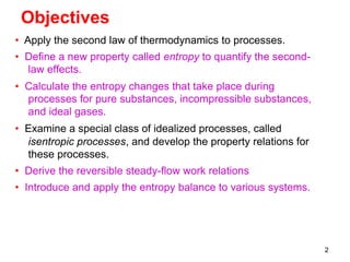 entropy unit3.pptx