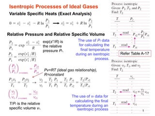 entropy unit3.pptx | Chemistry | Science