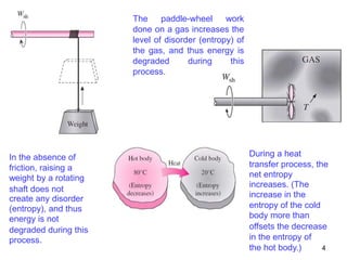 entropy unit3.pptx | Chemistry | Science