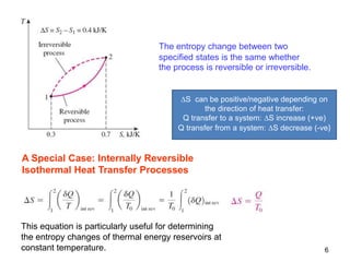 entropy unit3.pptx | Chemistry | Science