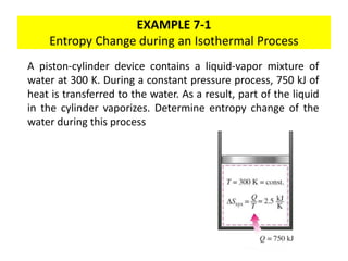 entropy unit3.pptx | Chemistry | Science