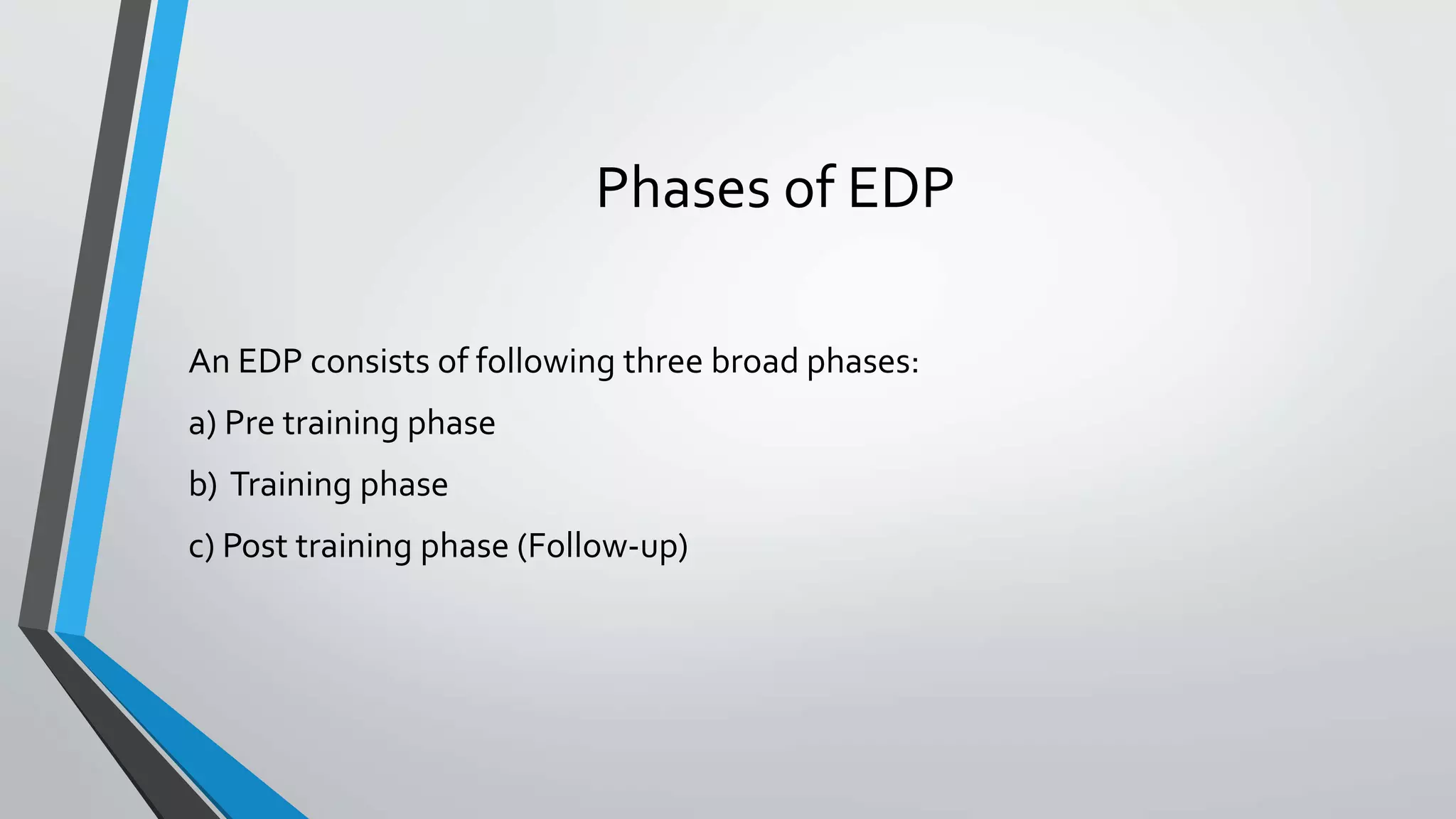 Entrpreneurial development programme | PPTX