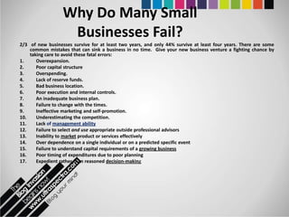 Entrpreneurship | PPTX | Startups | Business