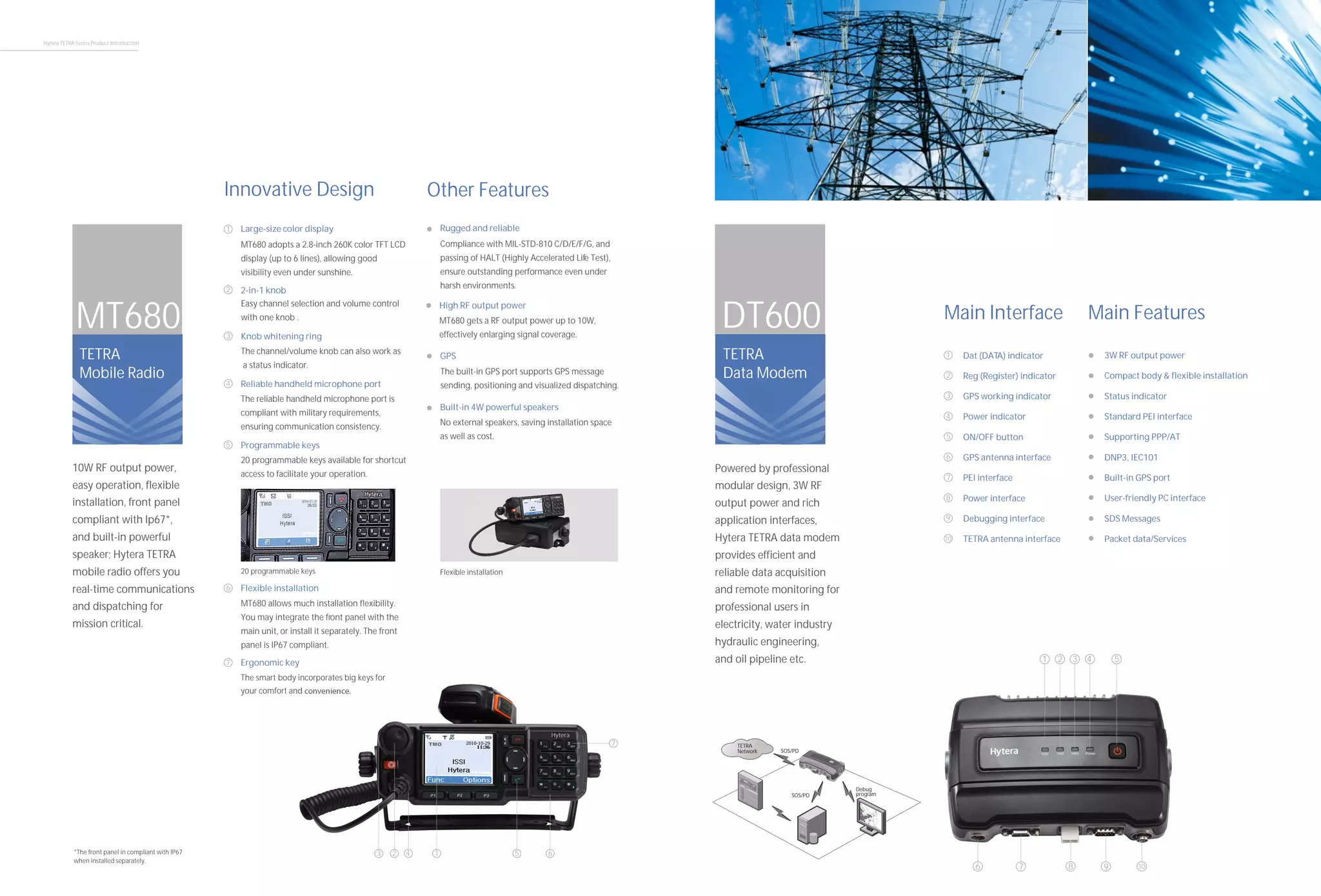 Tetra Series Product | PDF
