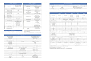 Tetra Series Product | PDF