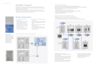 Tetra Series Product | PDF