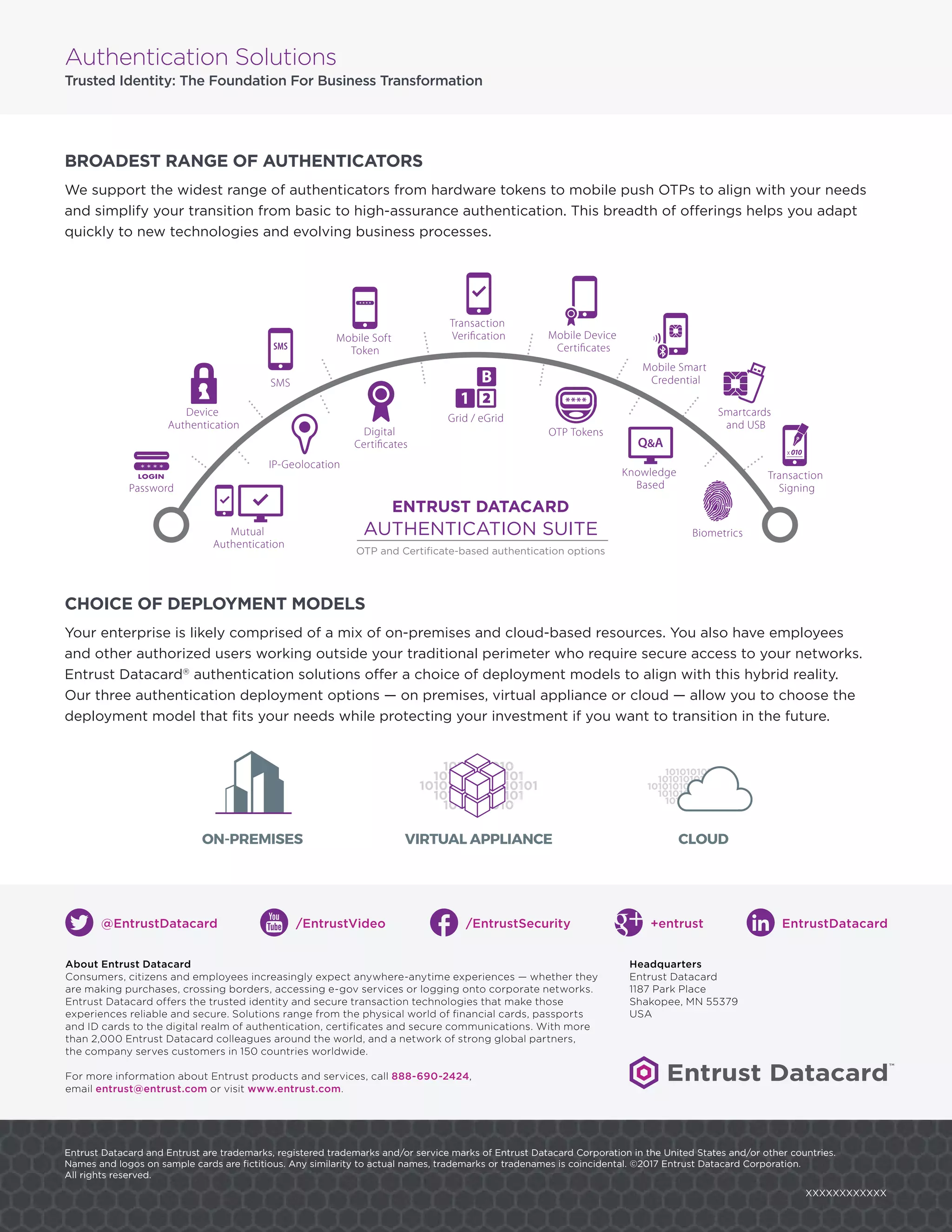 Entrust datacard --Authentication solutions overview | PDF