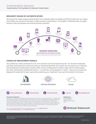 Entrust datacard --Authentication solutions overview | PDF