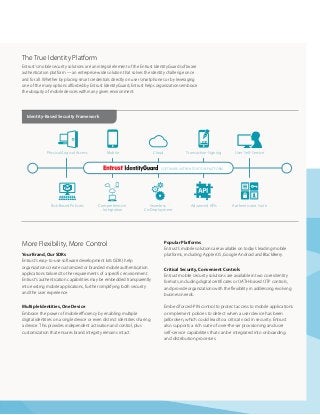 Entrust Mobile Security Solutions | PDF
